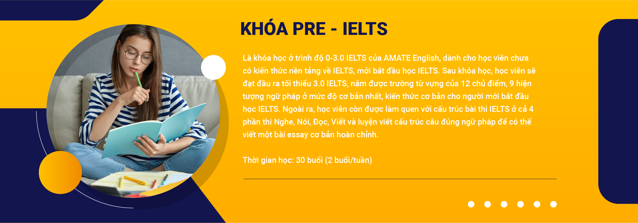 Pre-IELTS – Amate English